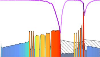 Xert - Activity | Xert Fitness Test for Breakthrough Version 3